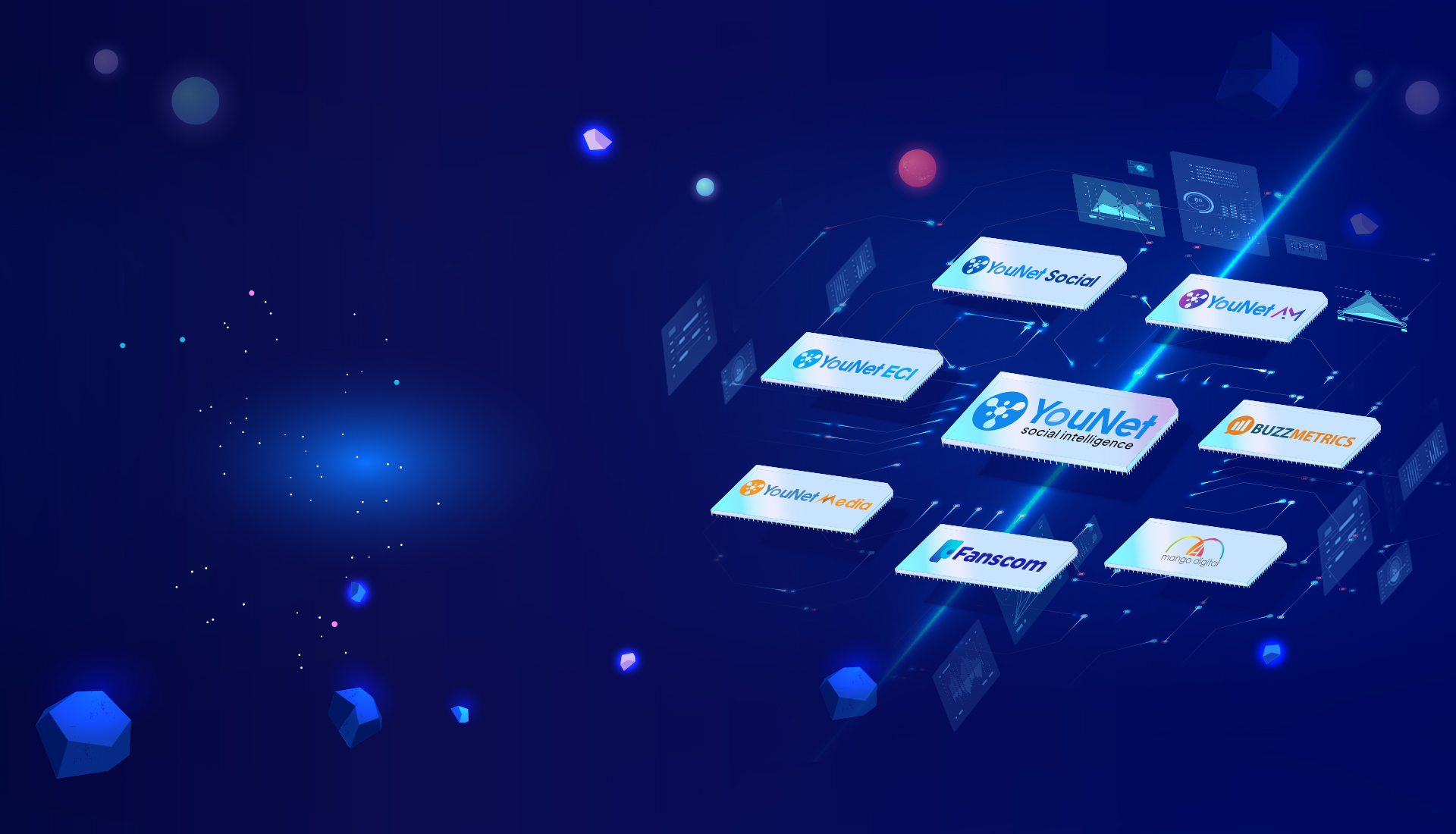 Trang Chủ - YouNet