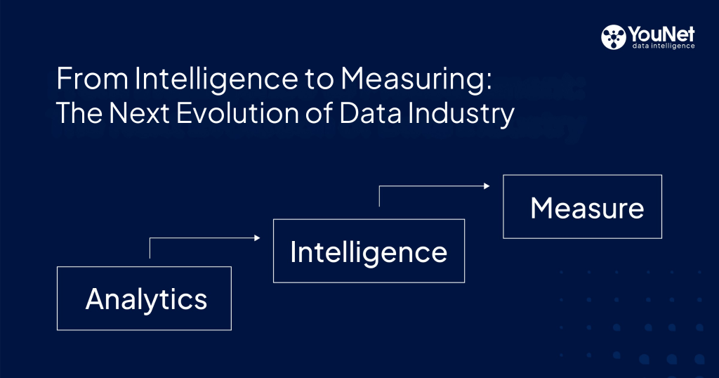 From Intelligence to Measuring: The Next Evolution of the Data Industry